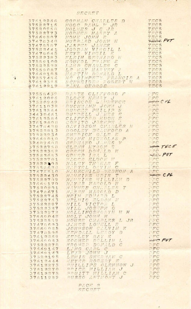 Roster of Battery B, 549th AAA, 87th Division – Lest I Forget
